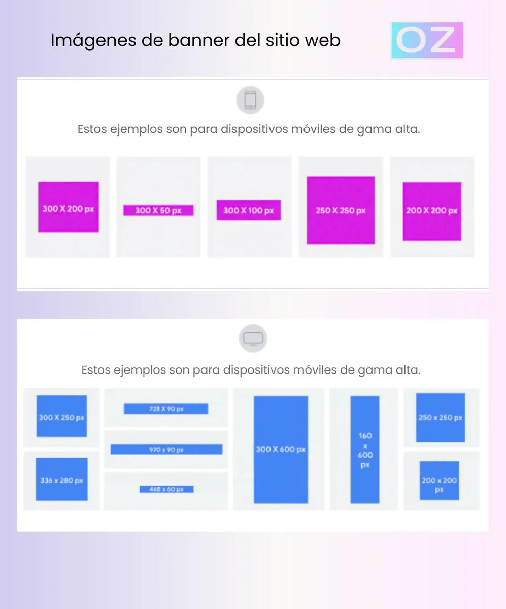 Guía de medidas para fotos e imágenes para Web [2025]