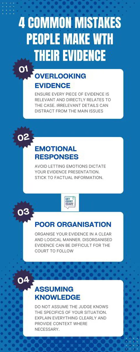 Decoding Deception: Unmasking False Allegations Through Evidence Analysis