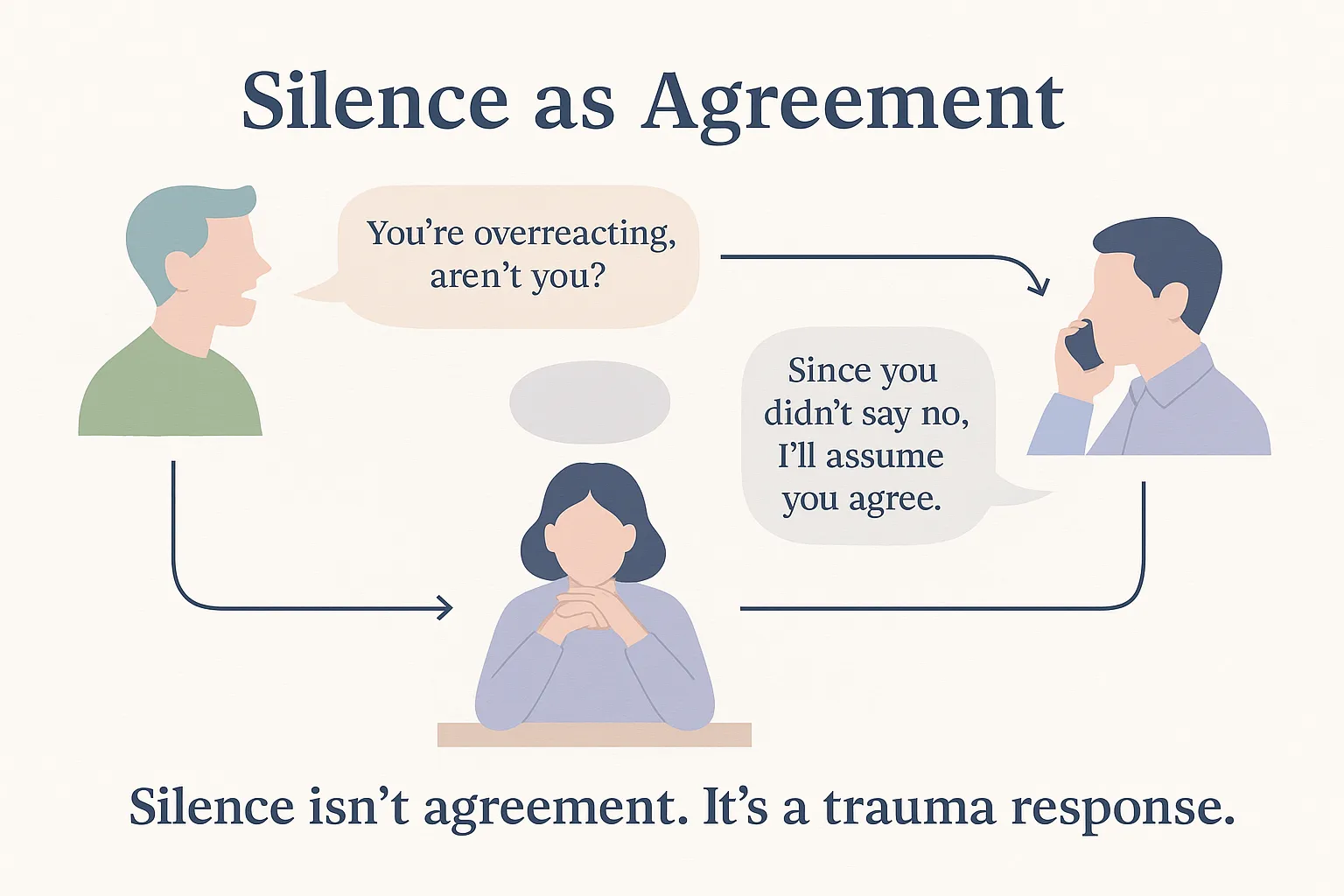 Coerced into Compliance: How Narcissists Force You to 'Agree'