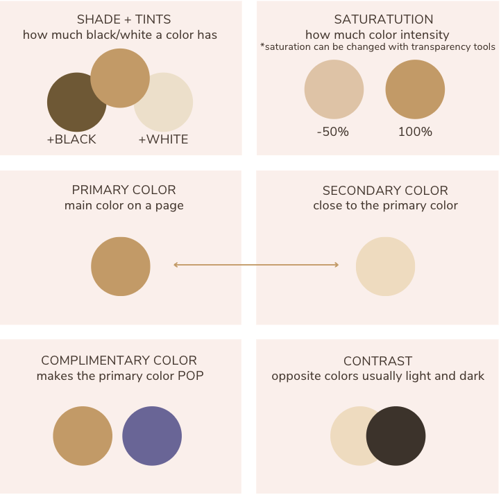 How To Pick Colors For Your Website