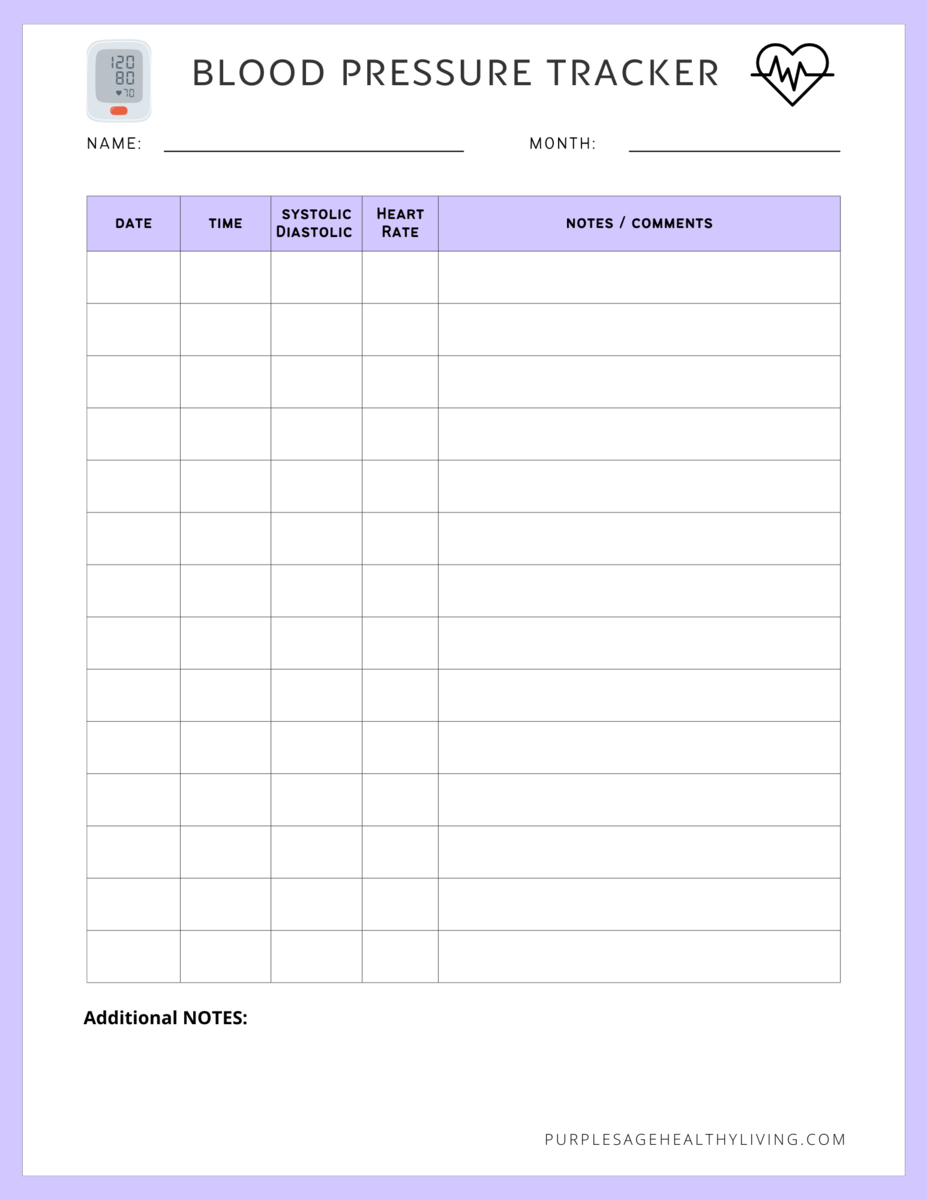 Blood Pressure Log (Download)