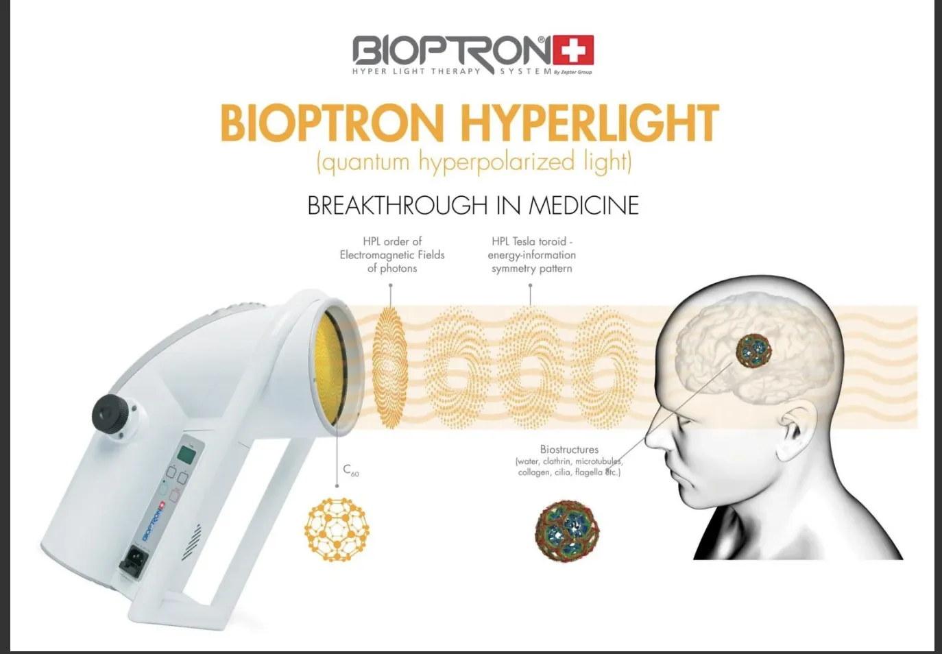 What is Bioptron Light Therapy?