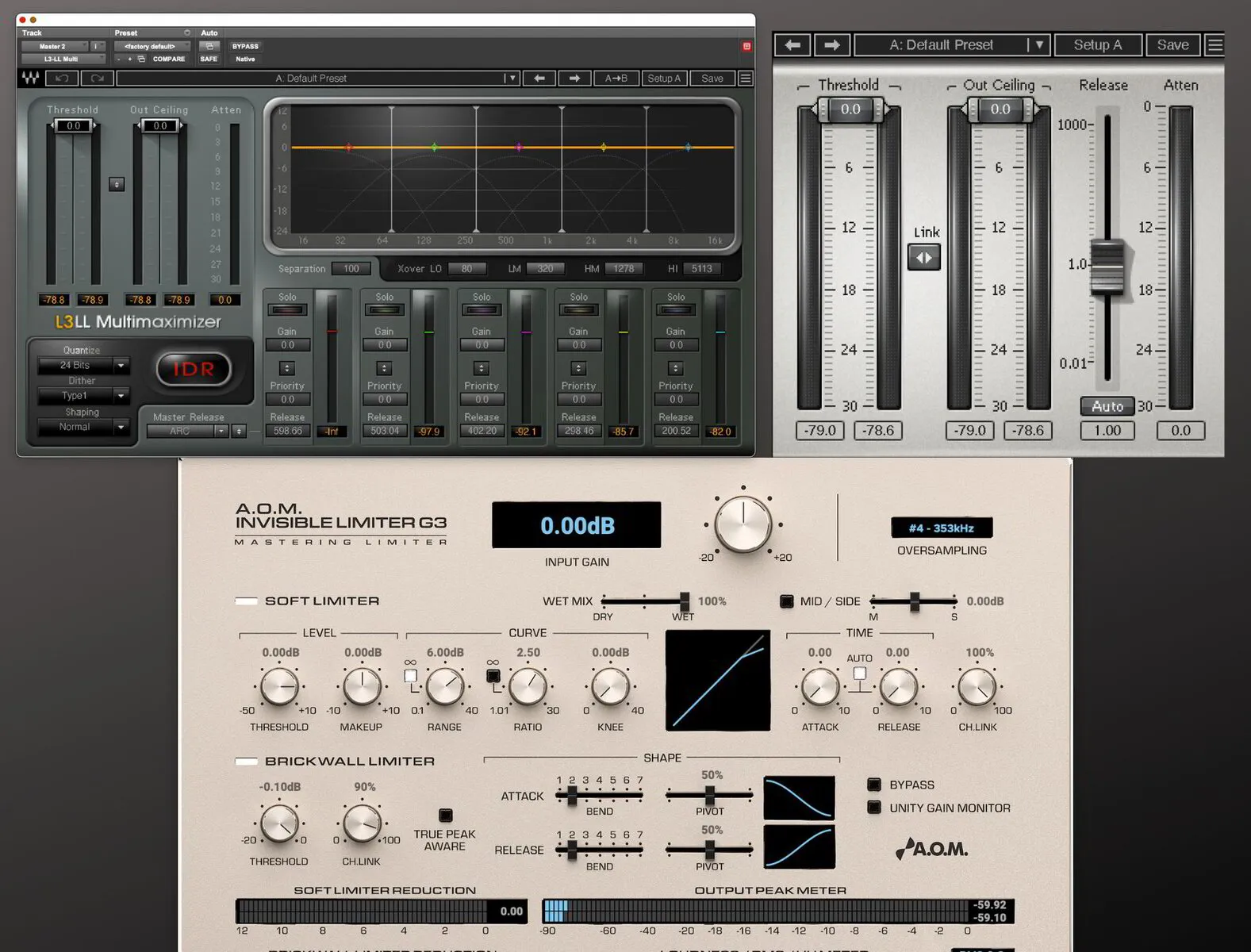 What Is a Limiter & How To Use One