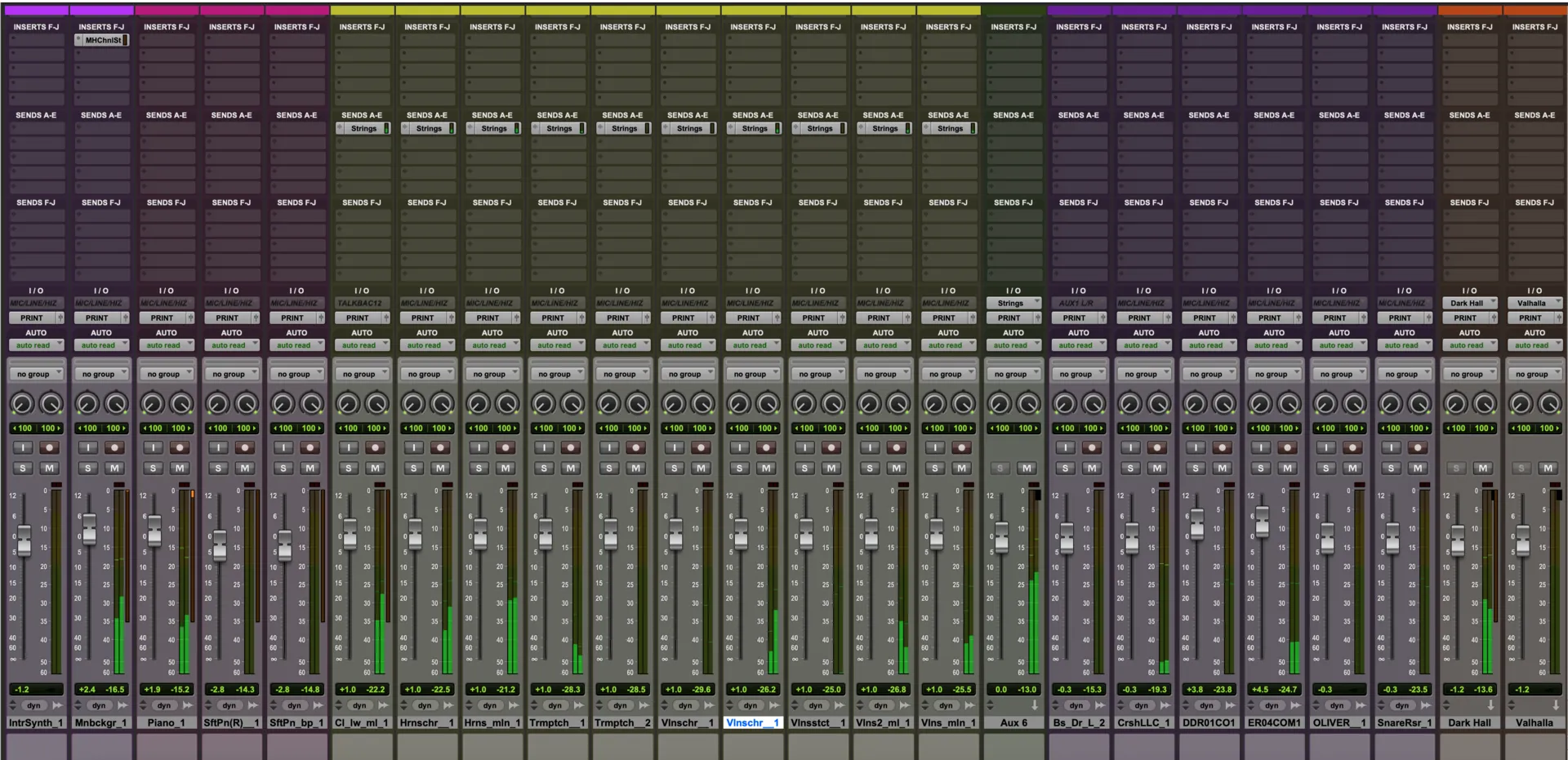 What Is Gain Staging & How It Can Improve Your Mix