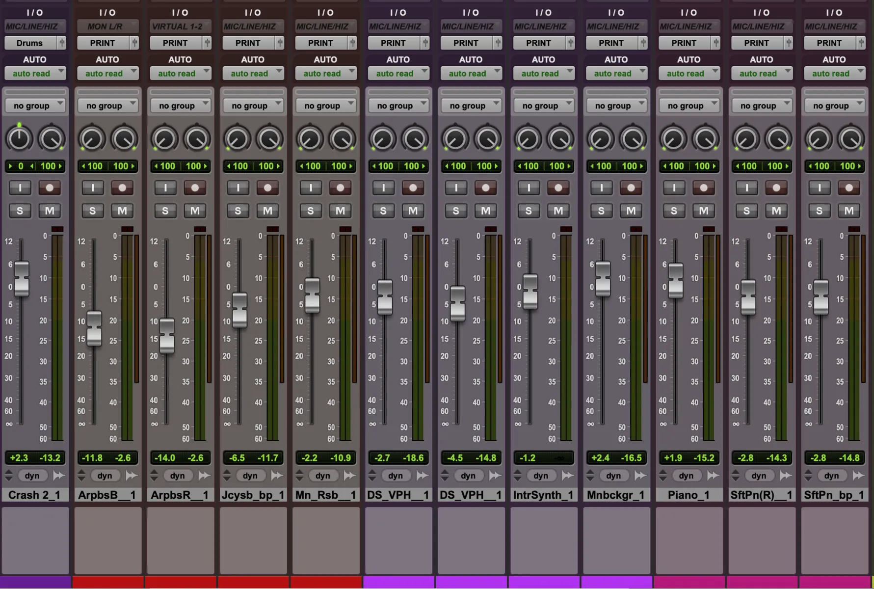 What Is Gain Staging & How It Can Improve Your Mix