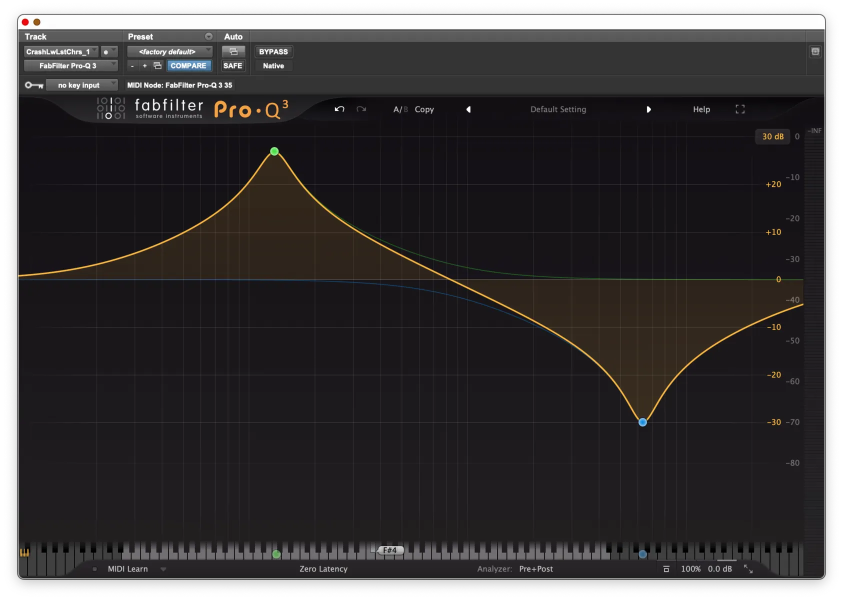 Best EQ Plugins for Mixing