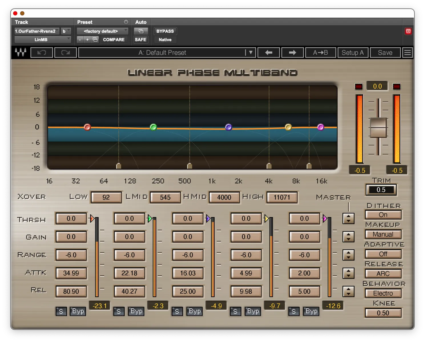 The Essential Guide to Multiband Compression