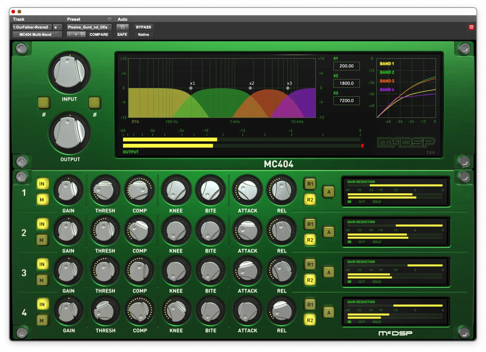 The Essential Guide to Multiband Compression