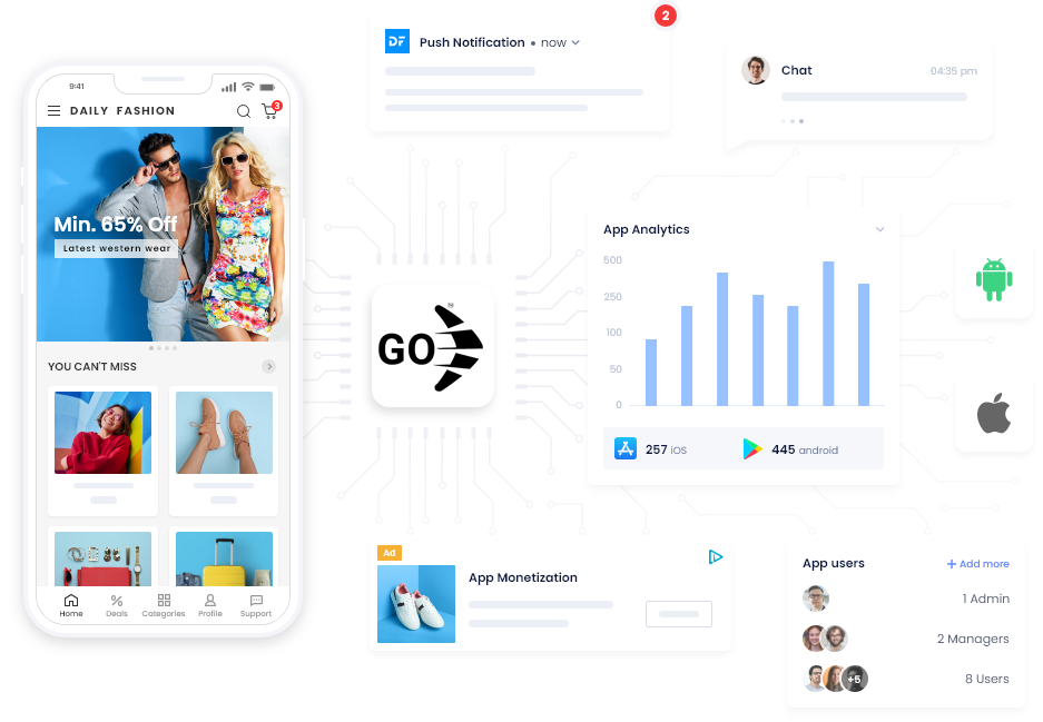 Mobile Application| GoCommercially