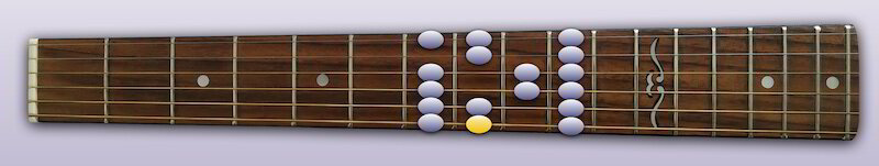 Scales and Modes for guitar explained