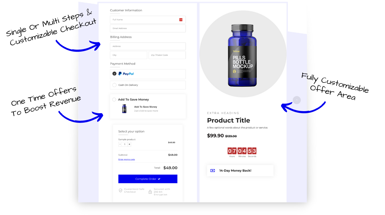 Sellnamics - The All In One Sales & Marketing Platform For Entrepreneurs