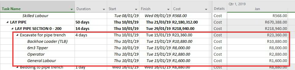 How to ensure MS Project is a great tool for your construction business