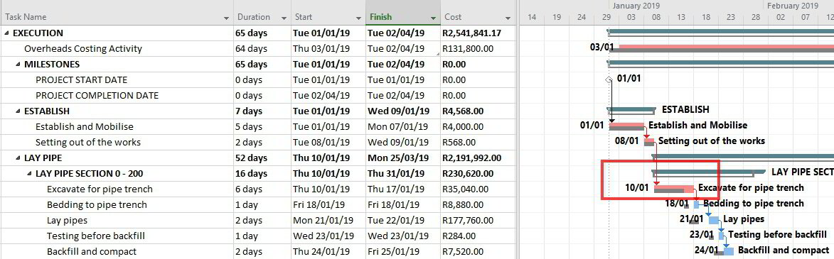 How to ensure MS Project is a great tool for your construction business