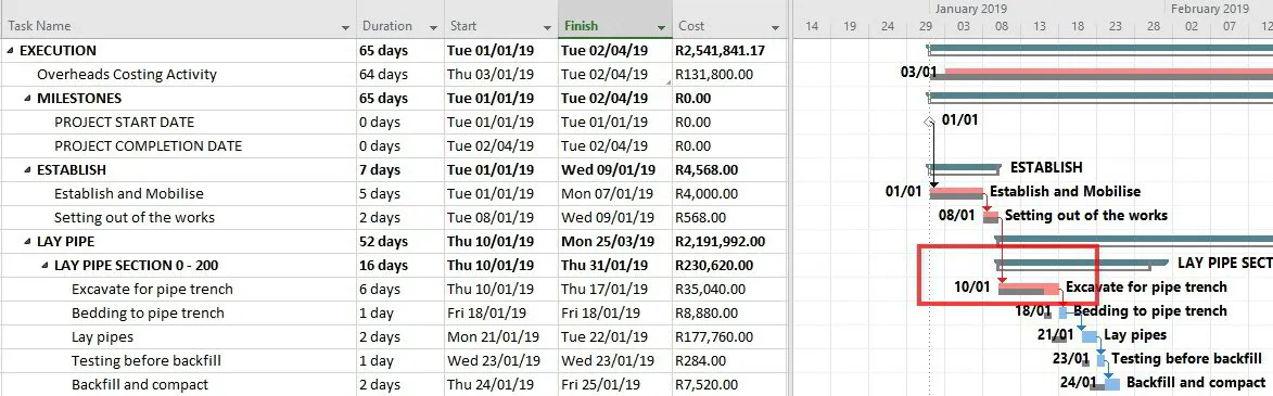 How to ensure MS Project is a great tool for your construction business