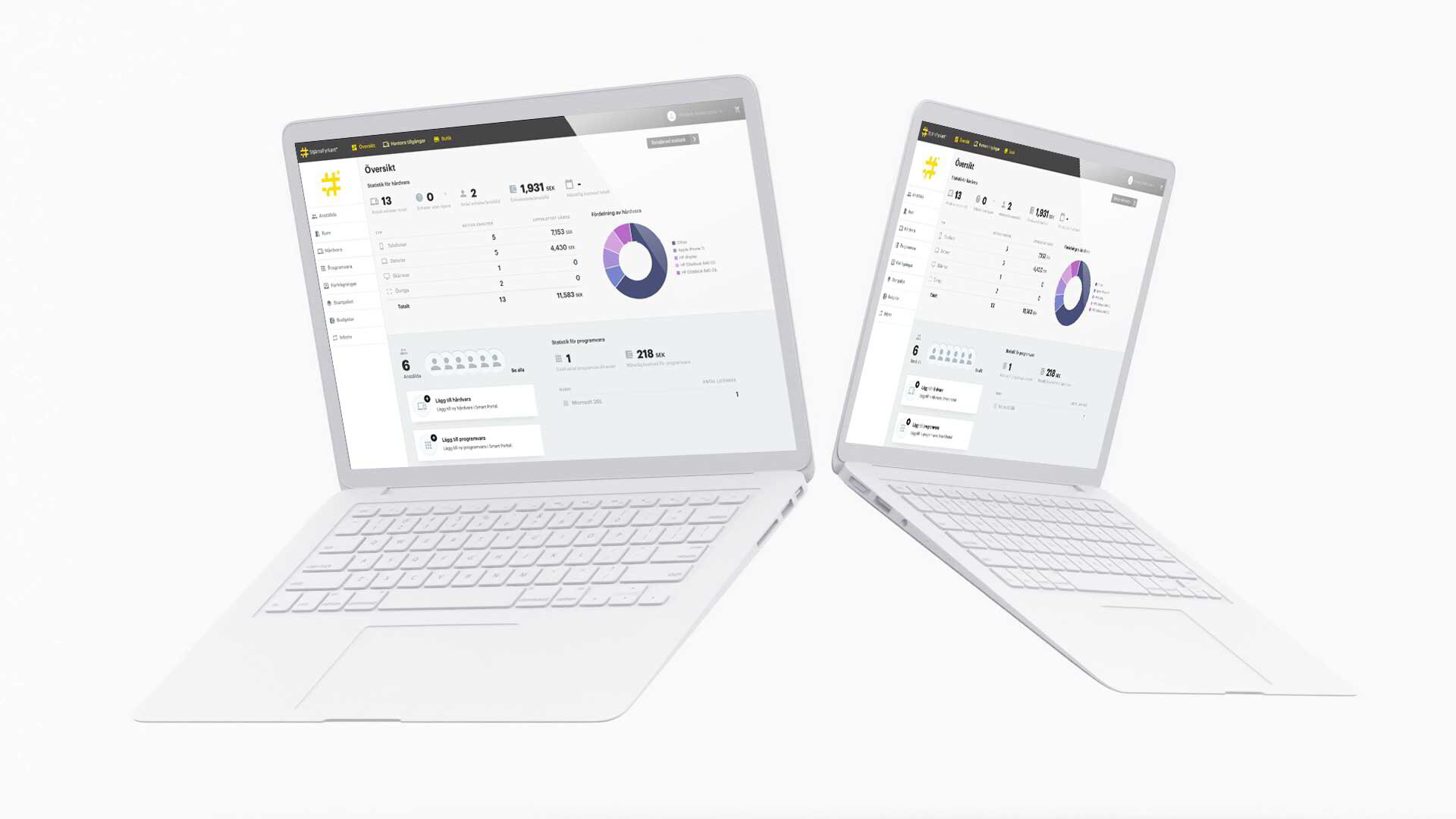 Smart Portal - Stärnafyrkant