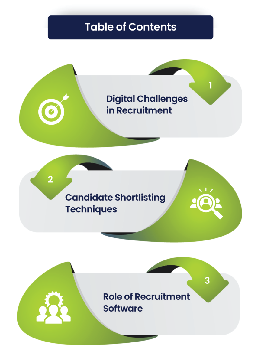 Infographic : Candidate Shortlisting Techniques: Identifying the Best Fits