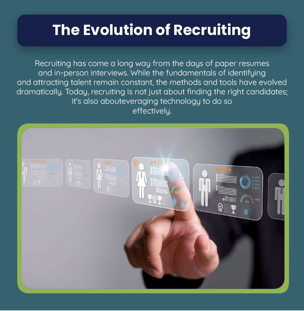 Infographic : The Future of Recruiting: How Technology Is Changing the ...