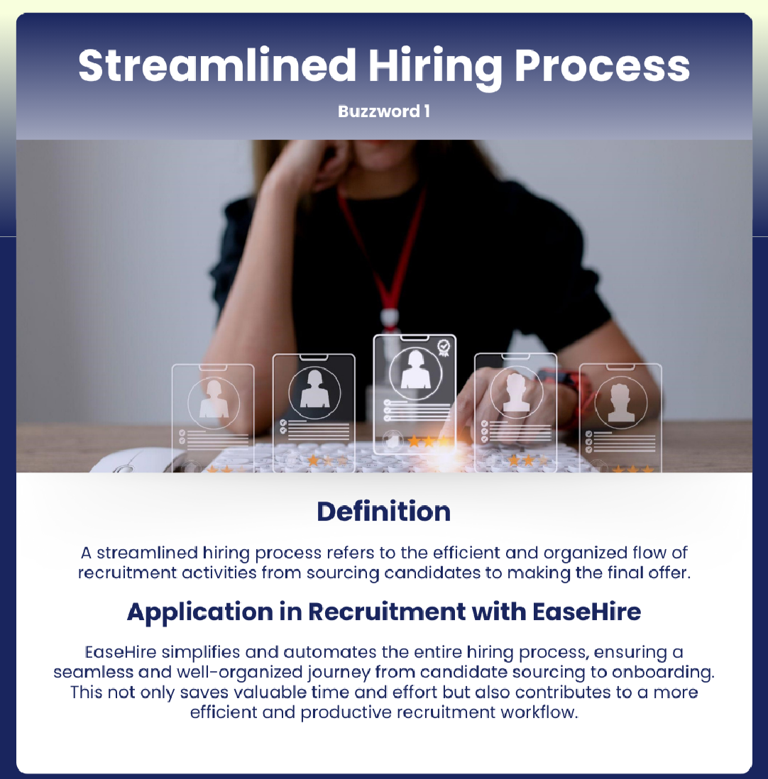 Infographic : Decoding Recruitment Buzzwords: A Comprehensive Guide to ...