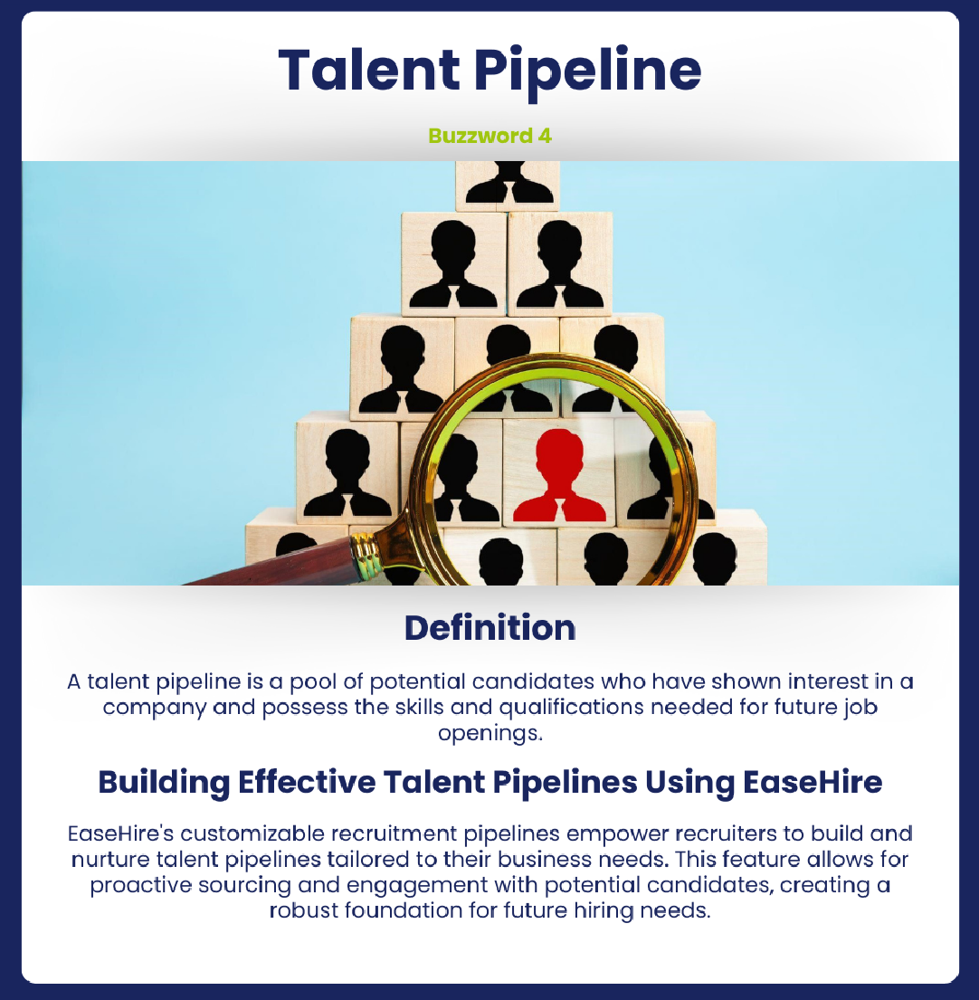 Infographic : Decoding Recruitment Buzzwords: A Comprehensive Guide to ...