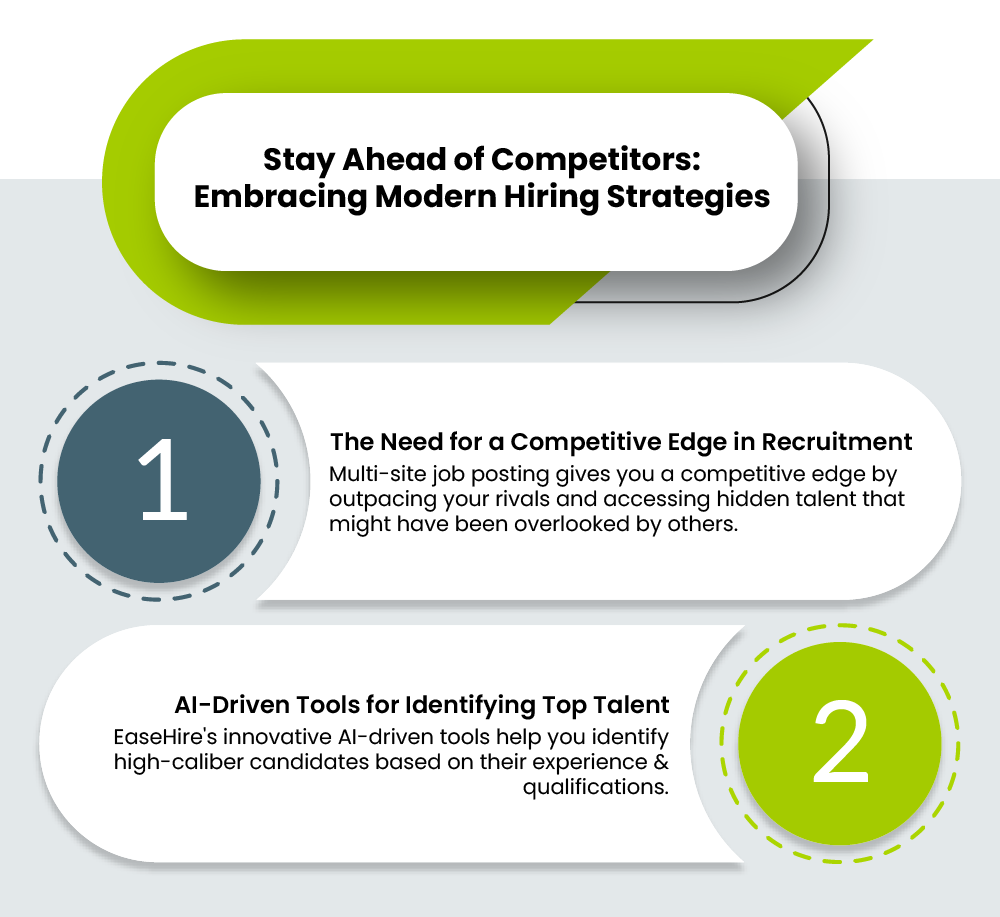 Infographic : One single feature that can multiply your applicant pool ...