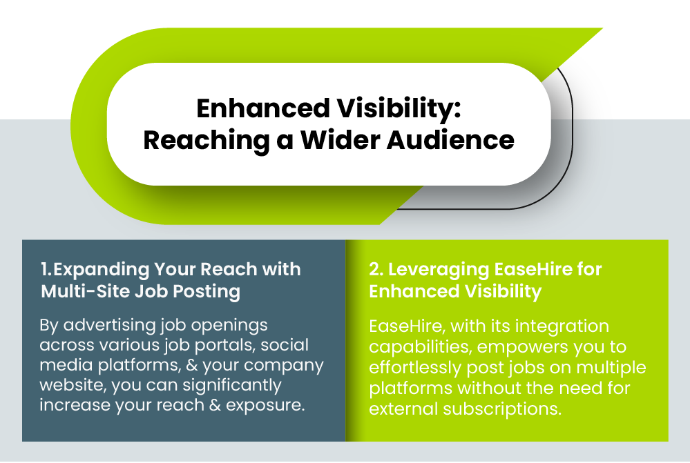 Infographic : One single feature that can multiply your applicant pool ...