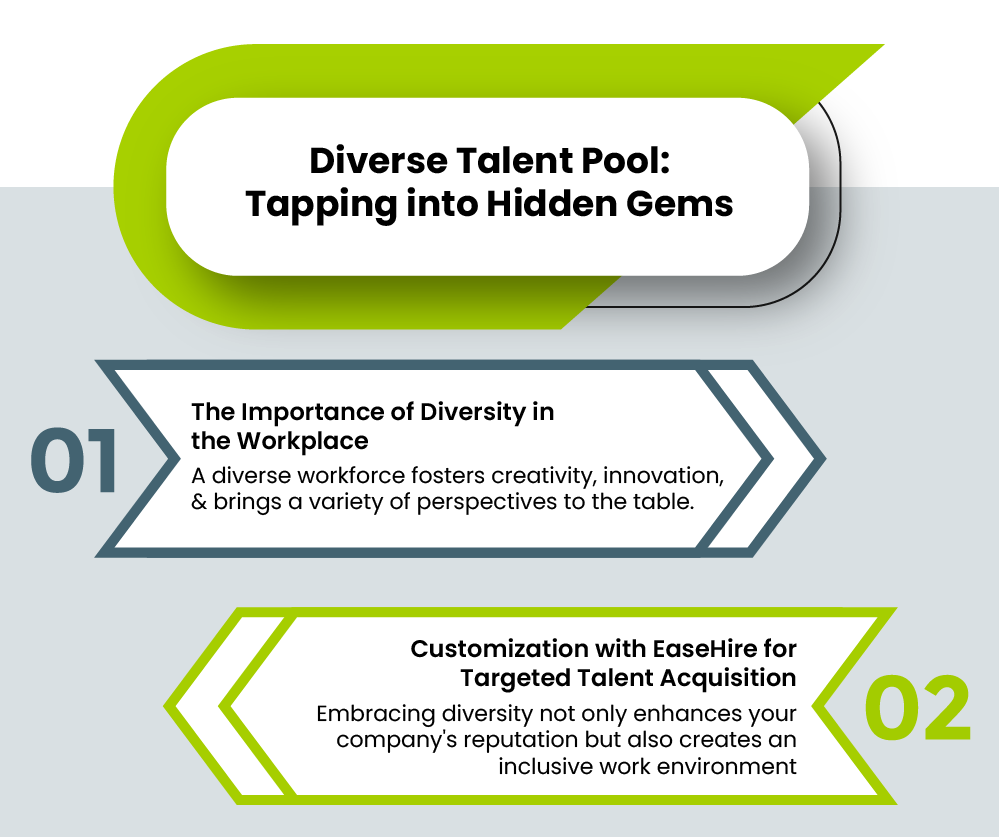 Infographic : One single feature that can multiply your applicant pool ...