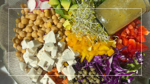 FAQ - Plant-Based Tips - Ask A Food & Lifestyle Coach