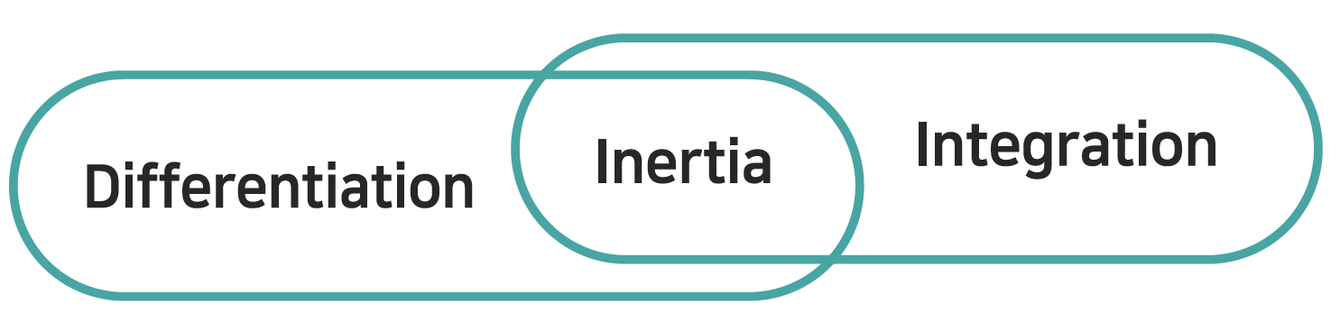 Fulken Malaysia | Nutrition Health Food & Natural Skincare