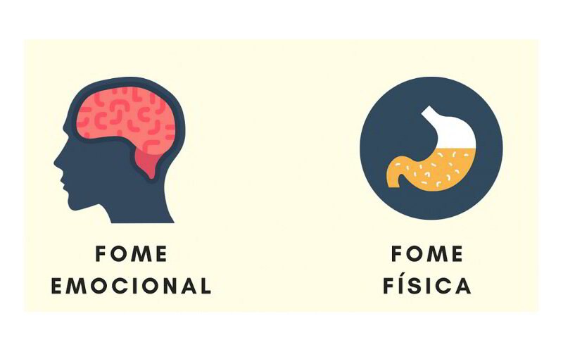 Sabe distinguir a fome física da fome emocional?