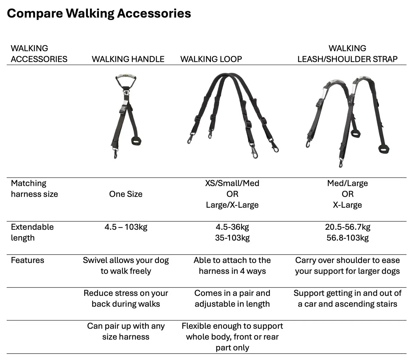 Help 'Em Up Harness - Walking Handle (One Size)