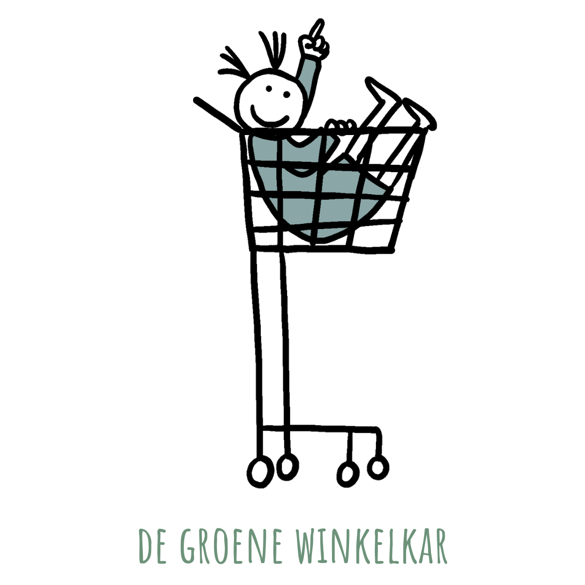 Download de Groene Winkelkar App voor Android, IOS of PWA