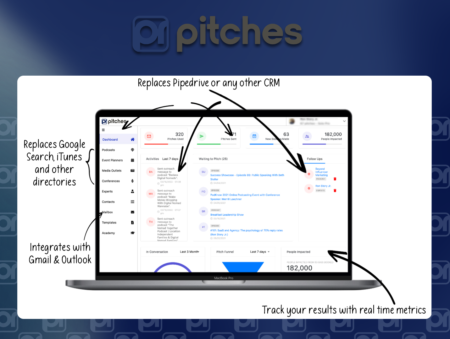 Home [prpitches.com]