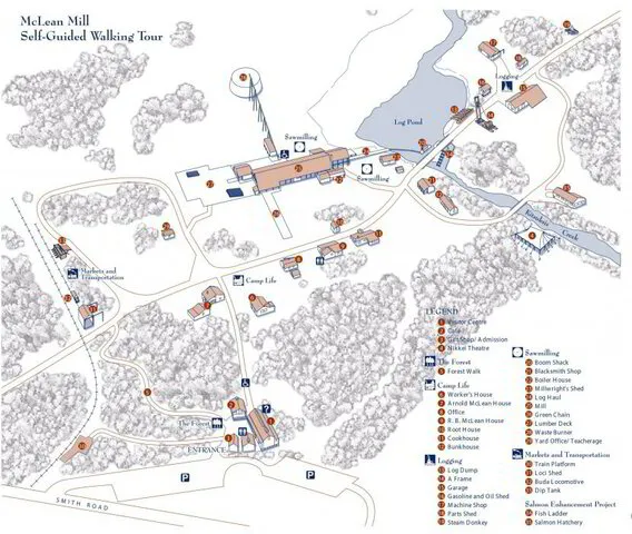 Overview | McLean Mill National Historic Site
