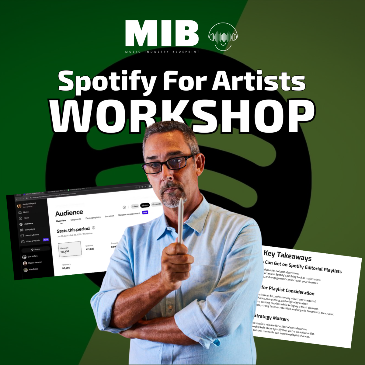 Spotify for Artists Workshop