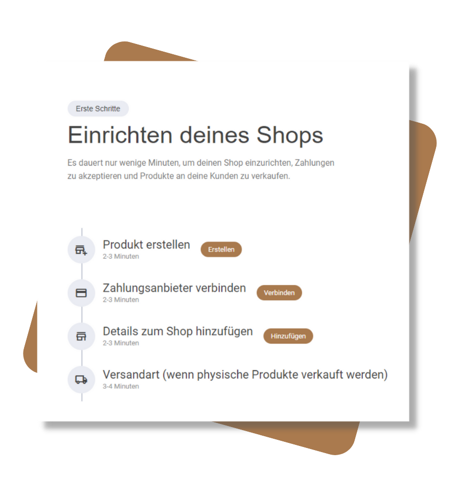 Funktionen