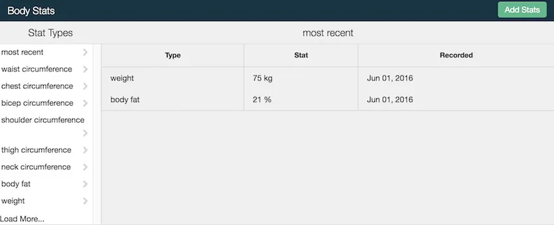 Strength Portal Review