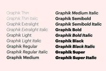 The 10 Best Fonts For Your Personal Training Website