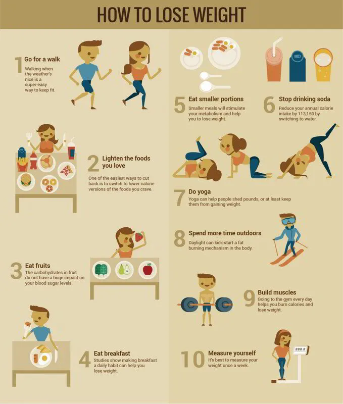 5 Tips to Create Beautiful Fitness Infographics People Will Love
