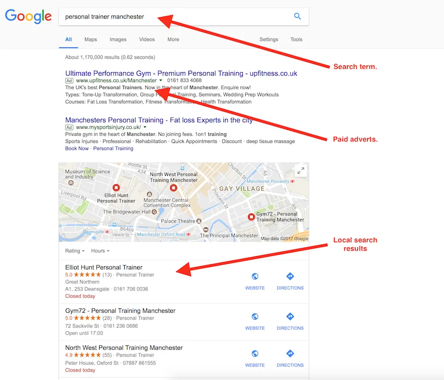 5 Steps to Optimise Your PT Website and Boost Local Search Rankings