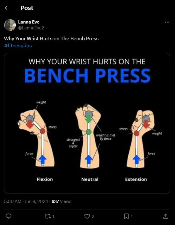 How To Use Twitter (now X) for Your Personal Training Business