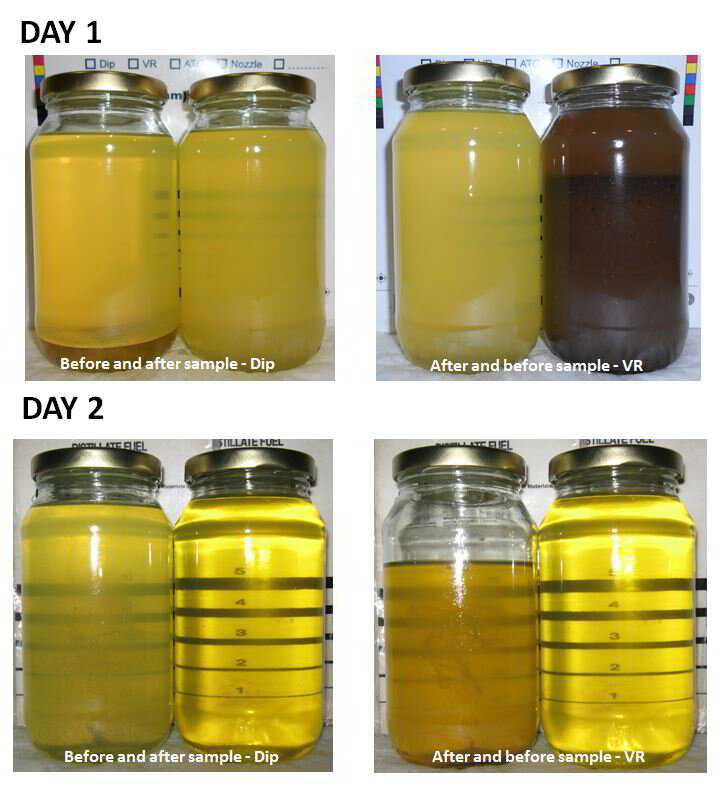Fuel Tank Cleaning and Fuel Restoration