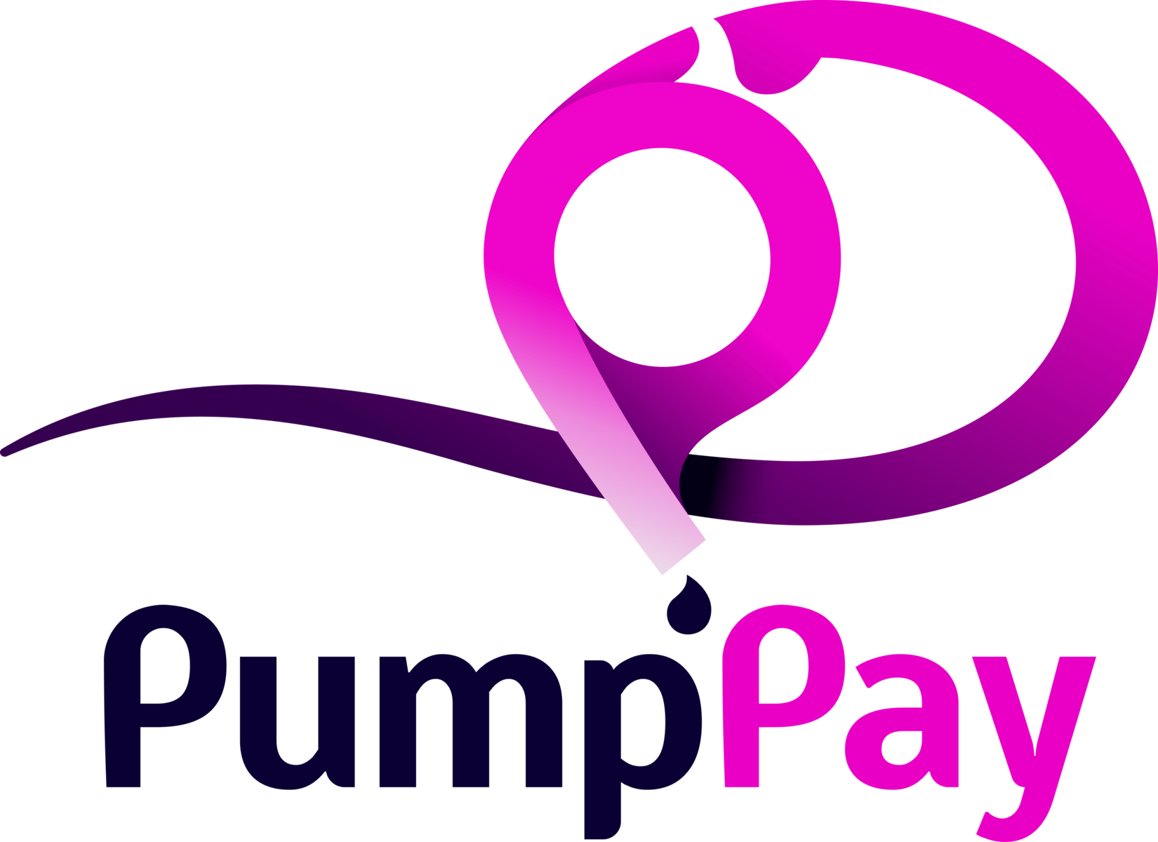 Fuel Payments Platform for Retailers and Fleets