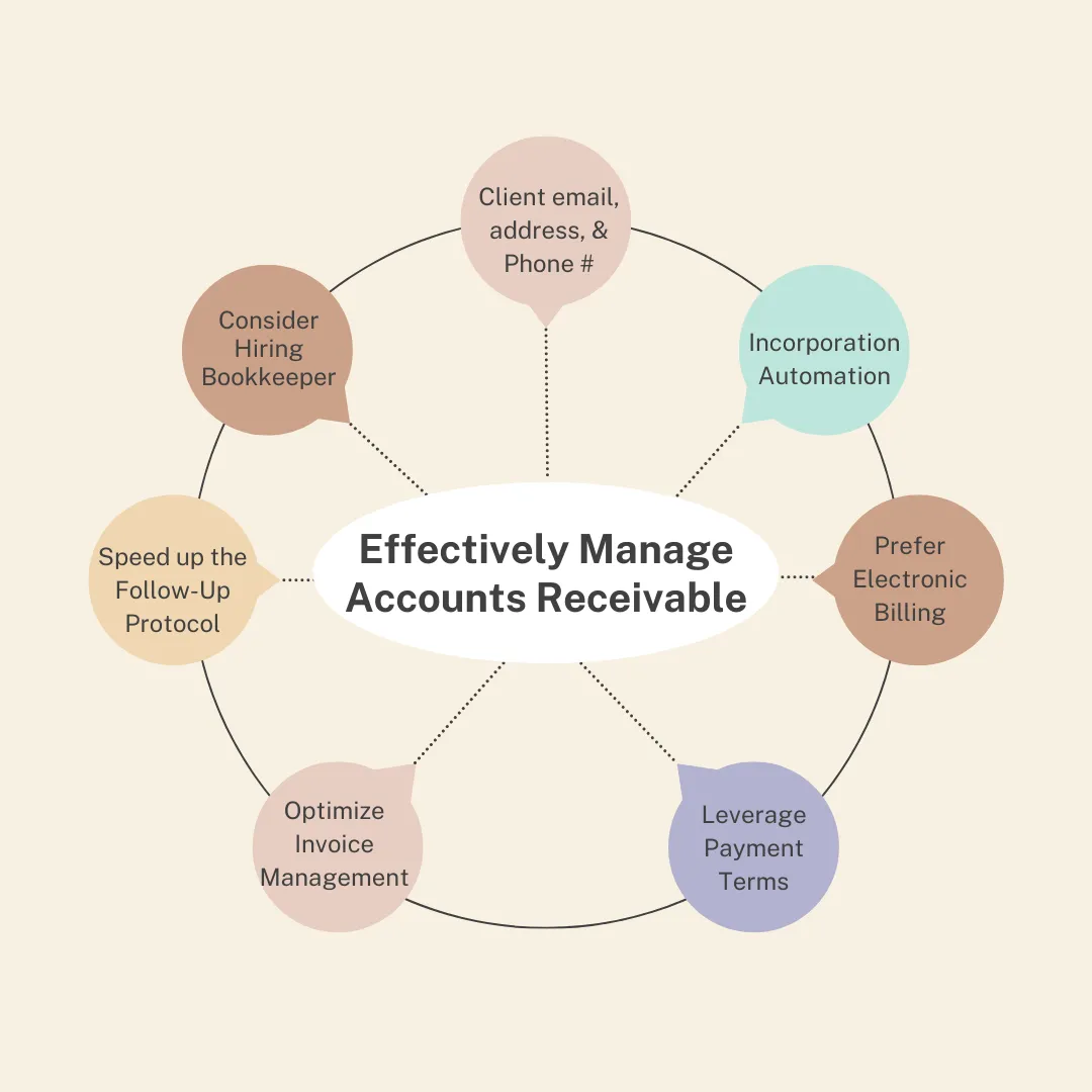 3 Tips To Effectively Manage Accounts Receivable in Construction Accounting