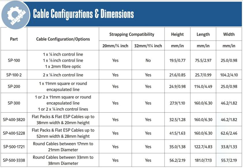 HCL Clamps | Carl Hamm Product Pipes | Pumps | Solutions
