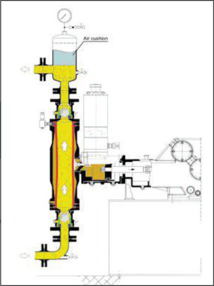 Multi safe Double Hose | Carl Hamm Product Pipes | Pumps | Solutions