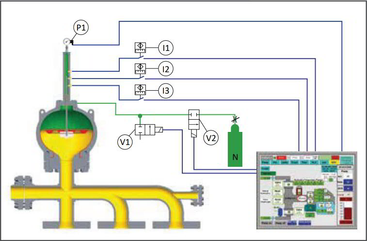 Multi safe Double Hose | Carl Hamm Product Pipes | Pumps | Solutions