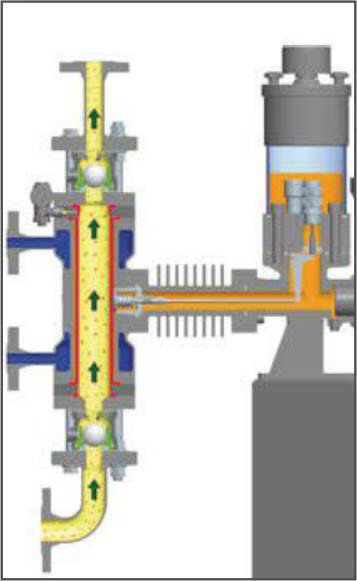 Multi safe Double Hose | Carl Hamm Product Pipes | Pumps | Solutions