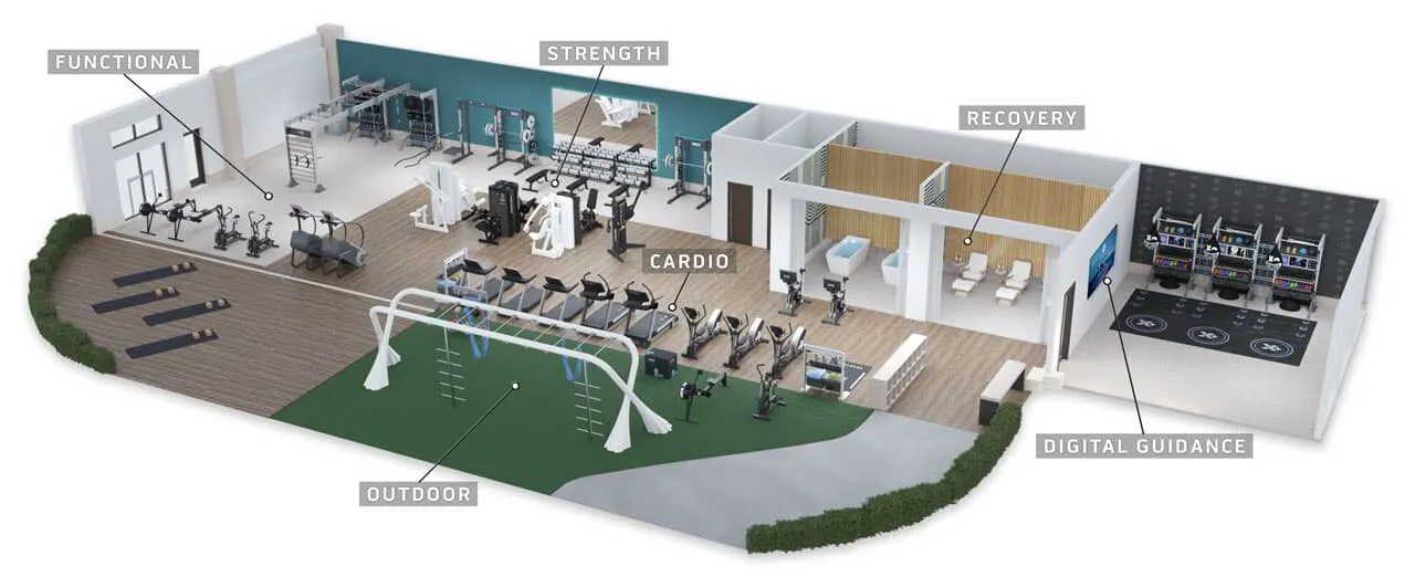 Top Personal Training Studio Ideas: Design Your Ideal Fitness Space