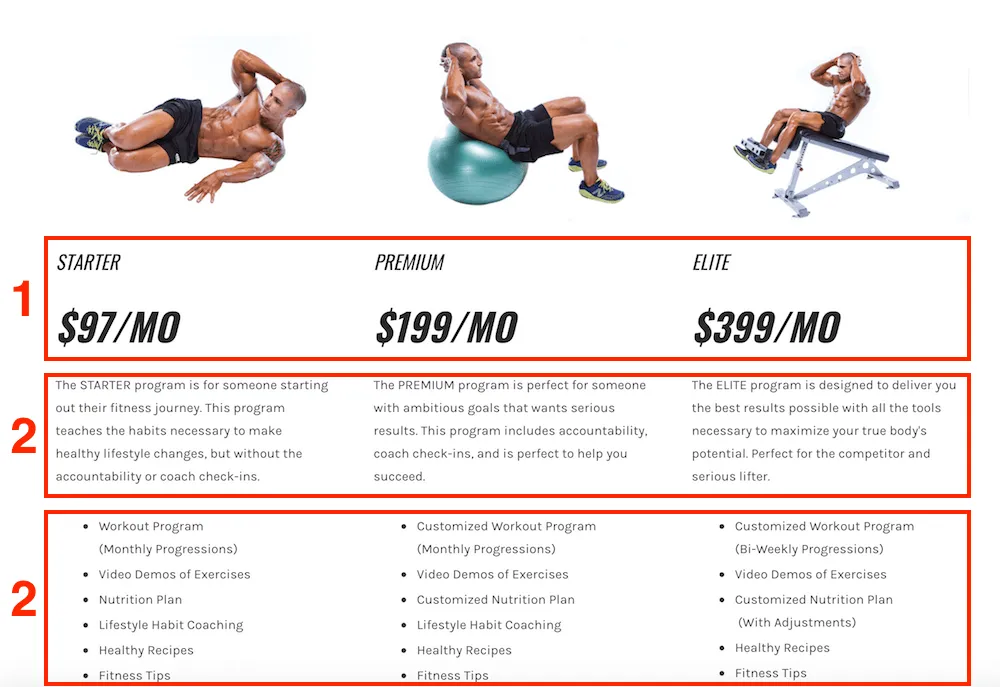 How to Build Your Online Personal Training Packages
