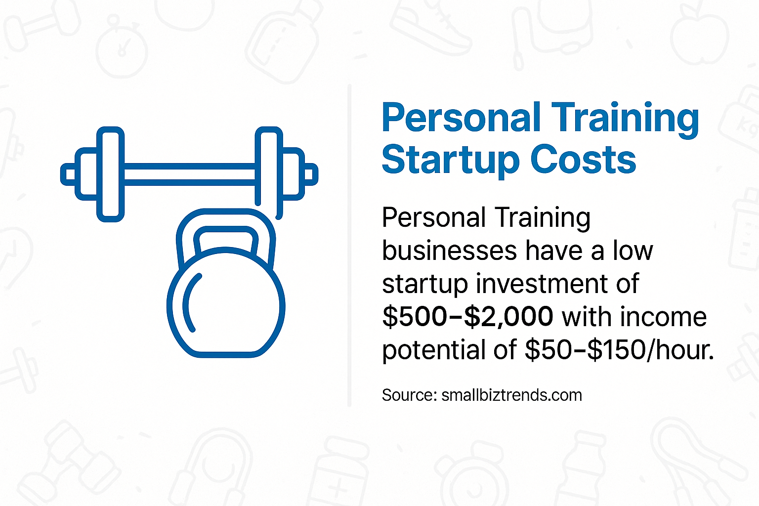 How to Start a Fitness Business: A Beginner's Guide